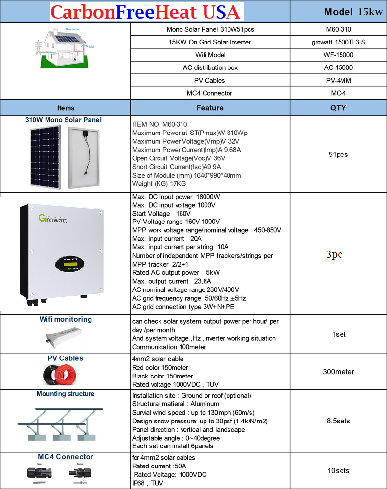 15kw Solar Panel System - On Grid System - $14.995 - CarbonFreeHeat USA